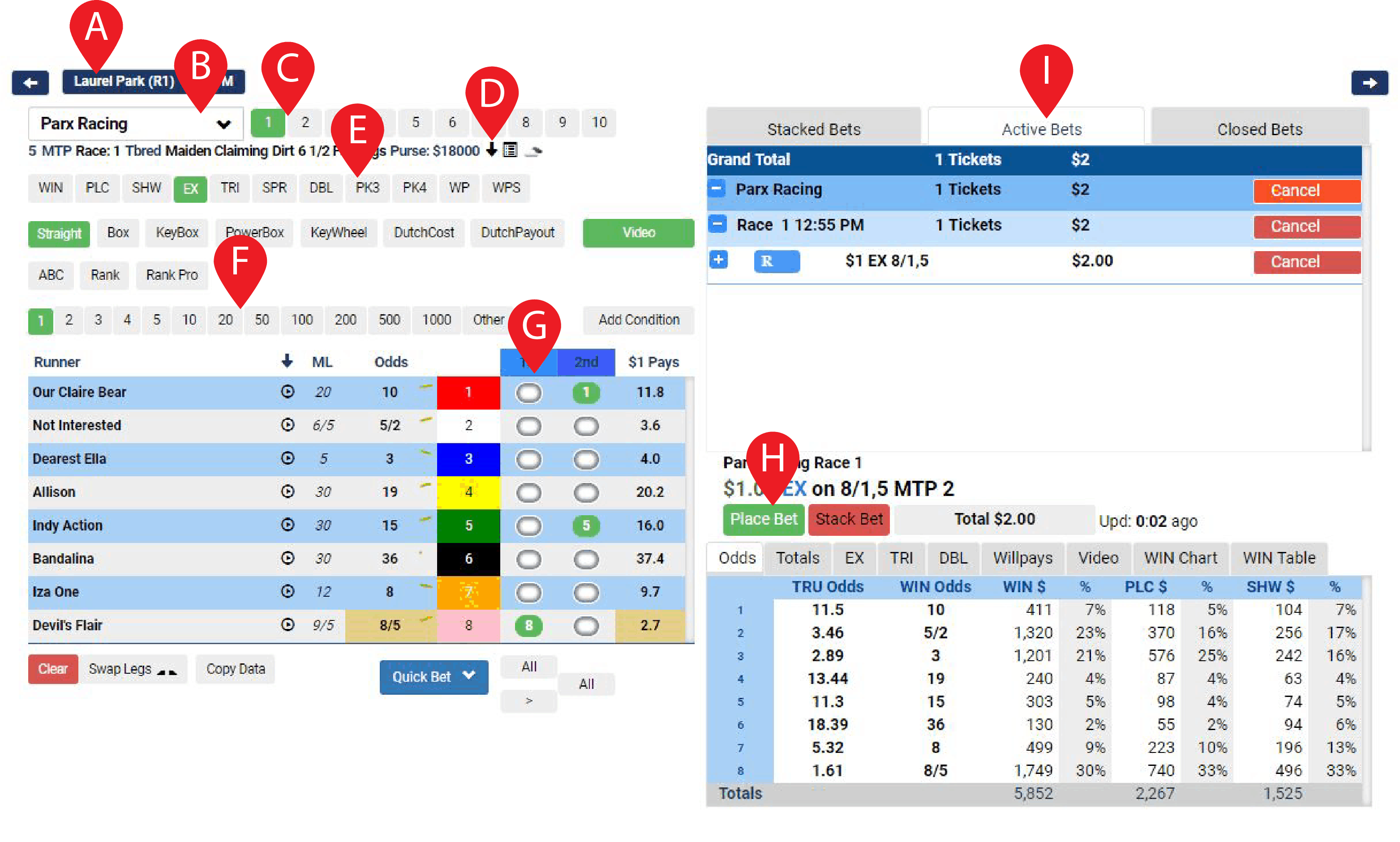 Placing A Bet With Amwager | AmWager | Online Horse Betting