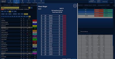 AmWager | Horse Racing Betting | Bet Live Horse Racing! amwager.com | AmWager | Online Horse Betting