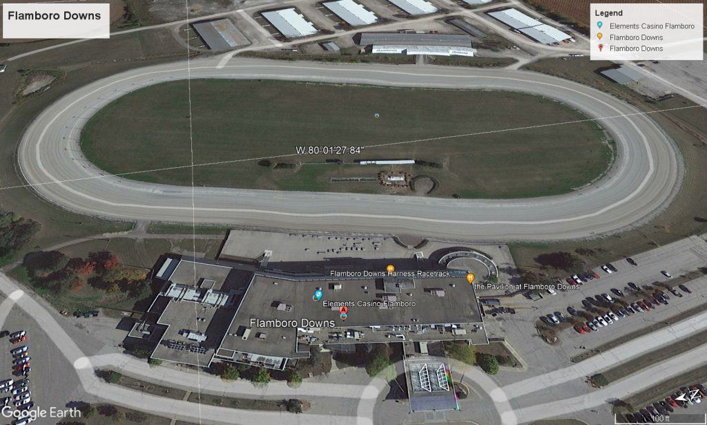 Amwager Race Track | Flamboro Downs | AmWager | Online Horse Betting