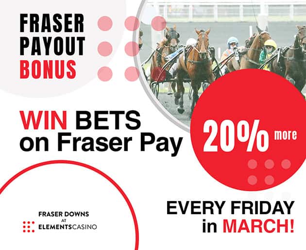 AmWager | Horse Racing Betting | Bet Live Horse Racing! amwager.com | AmWager | Online Horse Betting